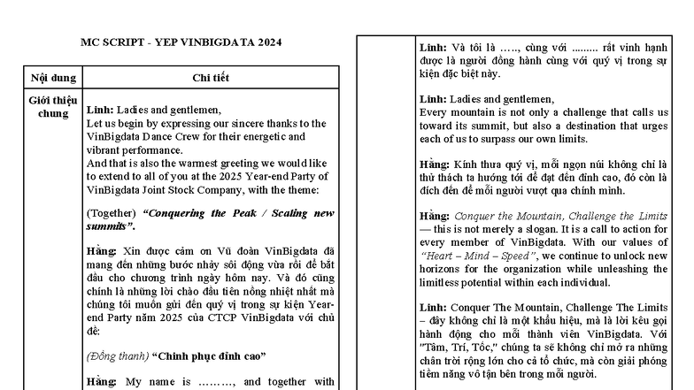 KB MCSK 2024 Year-end Party Script and Highlights - Studocu