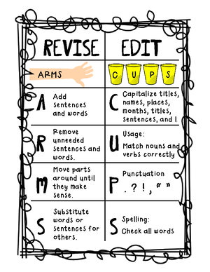 DAFORESTI persuasive devices - DAFORESTI table - defini ons and ...