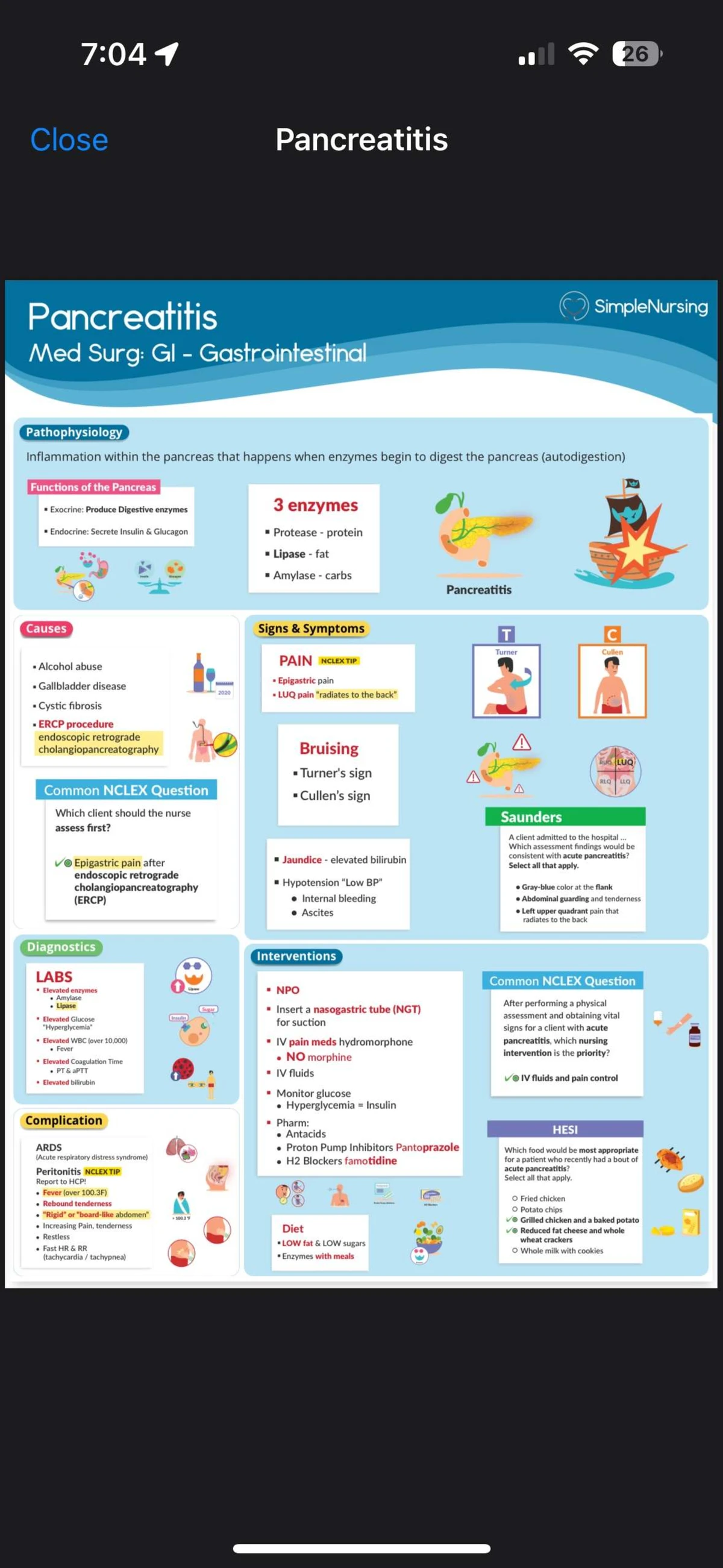 Med Surg: GI - Cholecystitis Study Guide & Key Interventions - Studocu