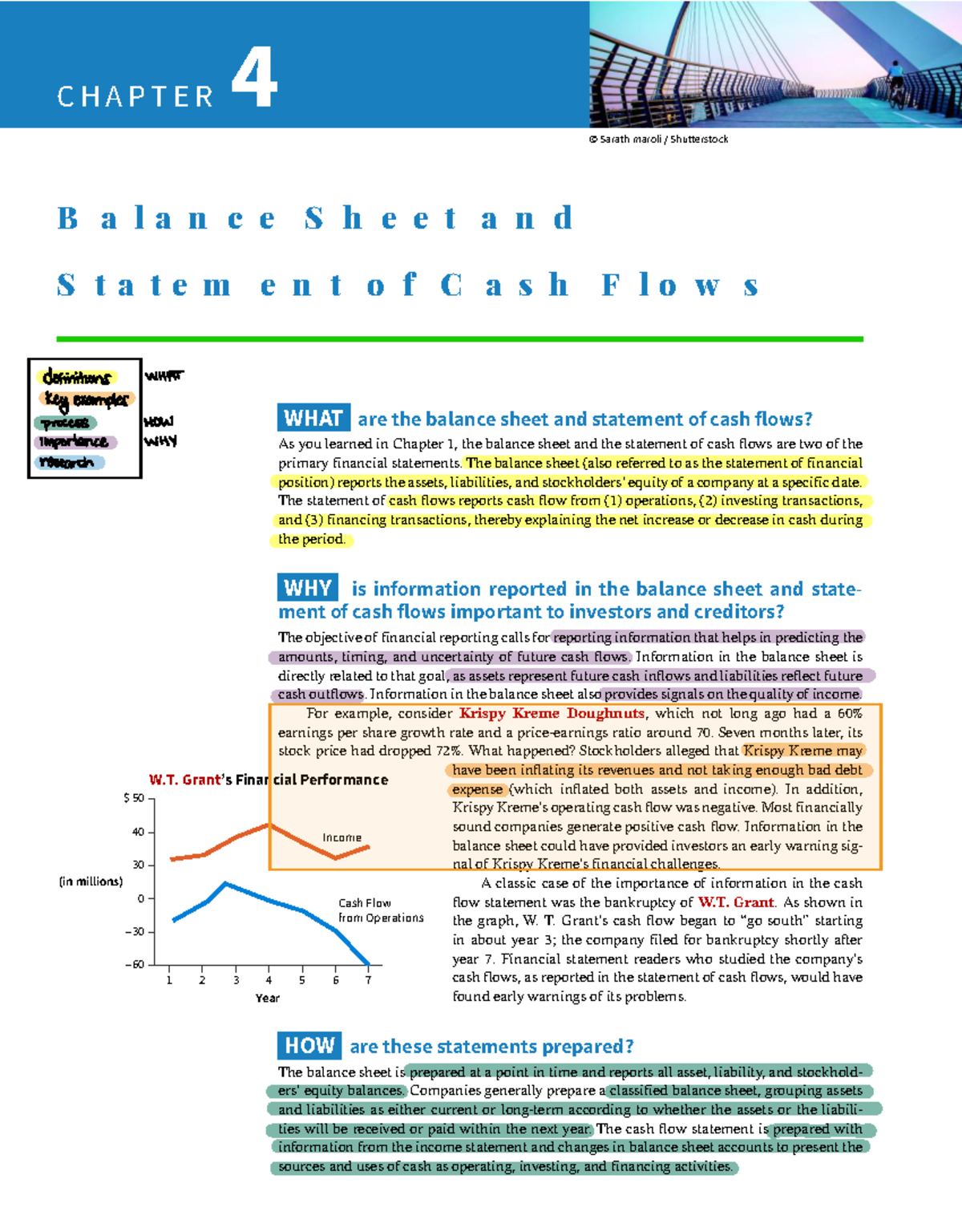 CHAPTER 4 Balance Sheet and Cash Flow Statement Analysis (2025) - Studocu