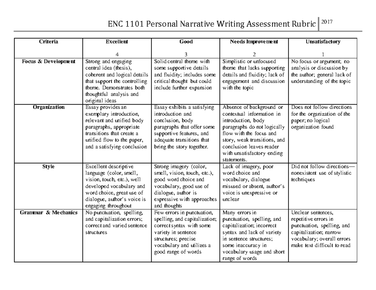 Personal Narrative Rubric - ENC 1101 Personal Narrative Writing ...