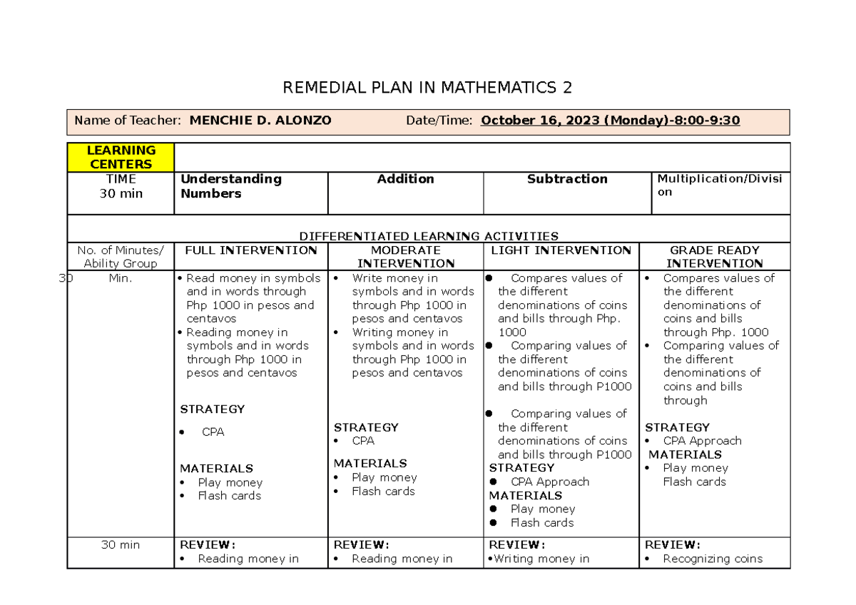 Remedial Plan for Mathematics 2: Week 6 Learning Activities - Studocu