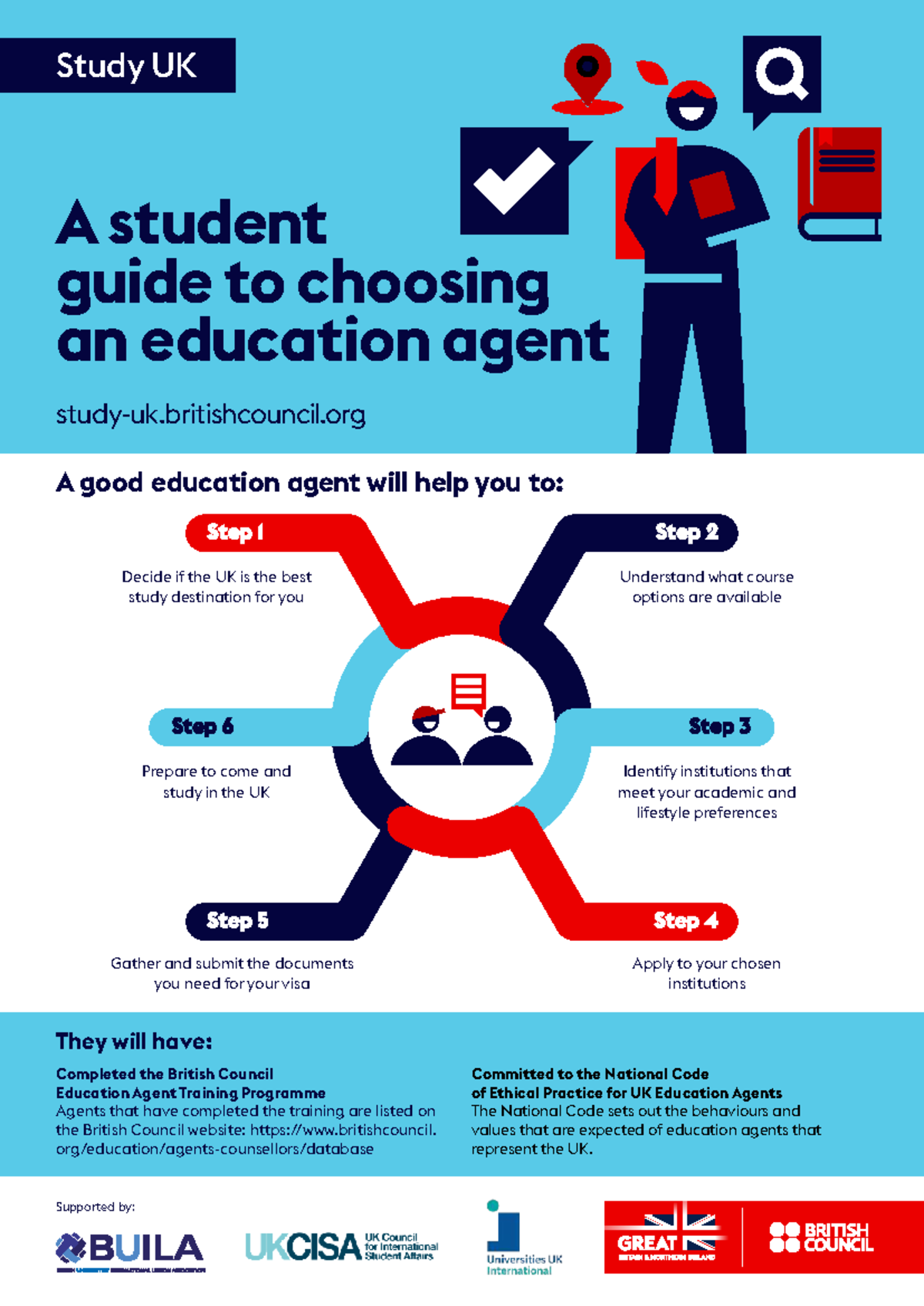 A Student Guide to Choosing an Education Agent for UK Studies - Studocu
