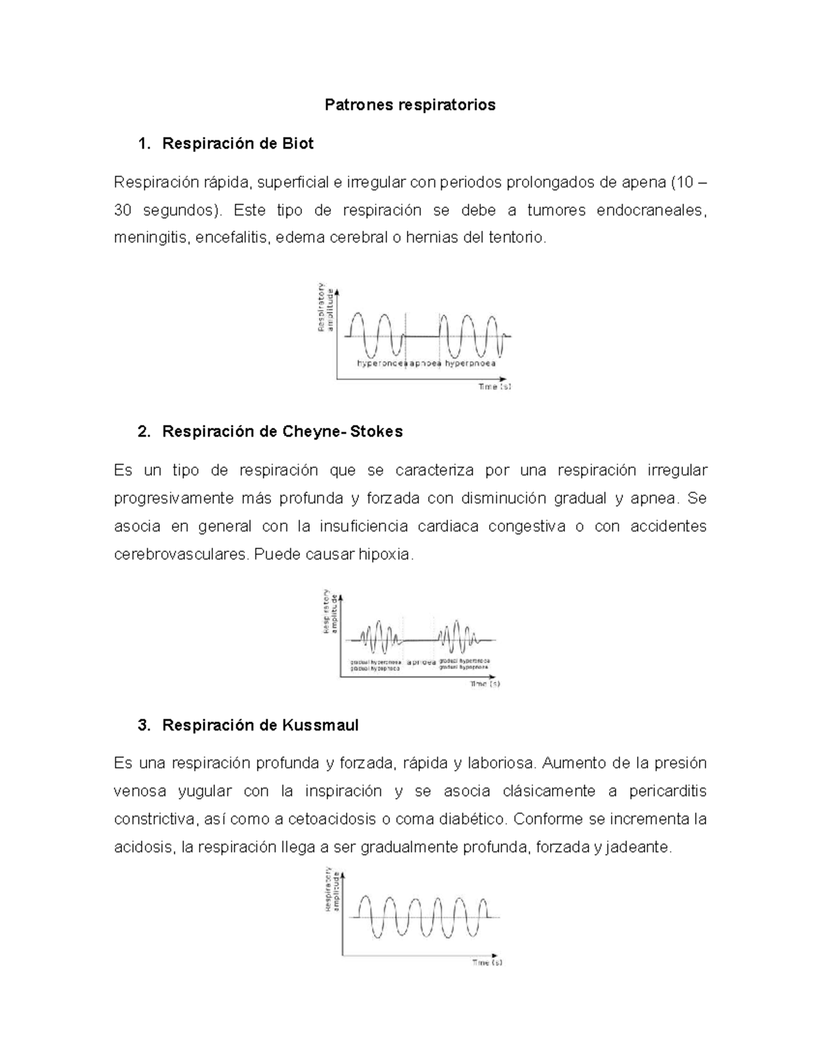 Patrón De Respiración De Kussmaul