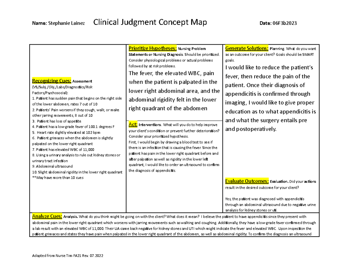 NUR 215 CJ Concept Map Assignment: Managing Acute Abdominal Pain - Studocu