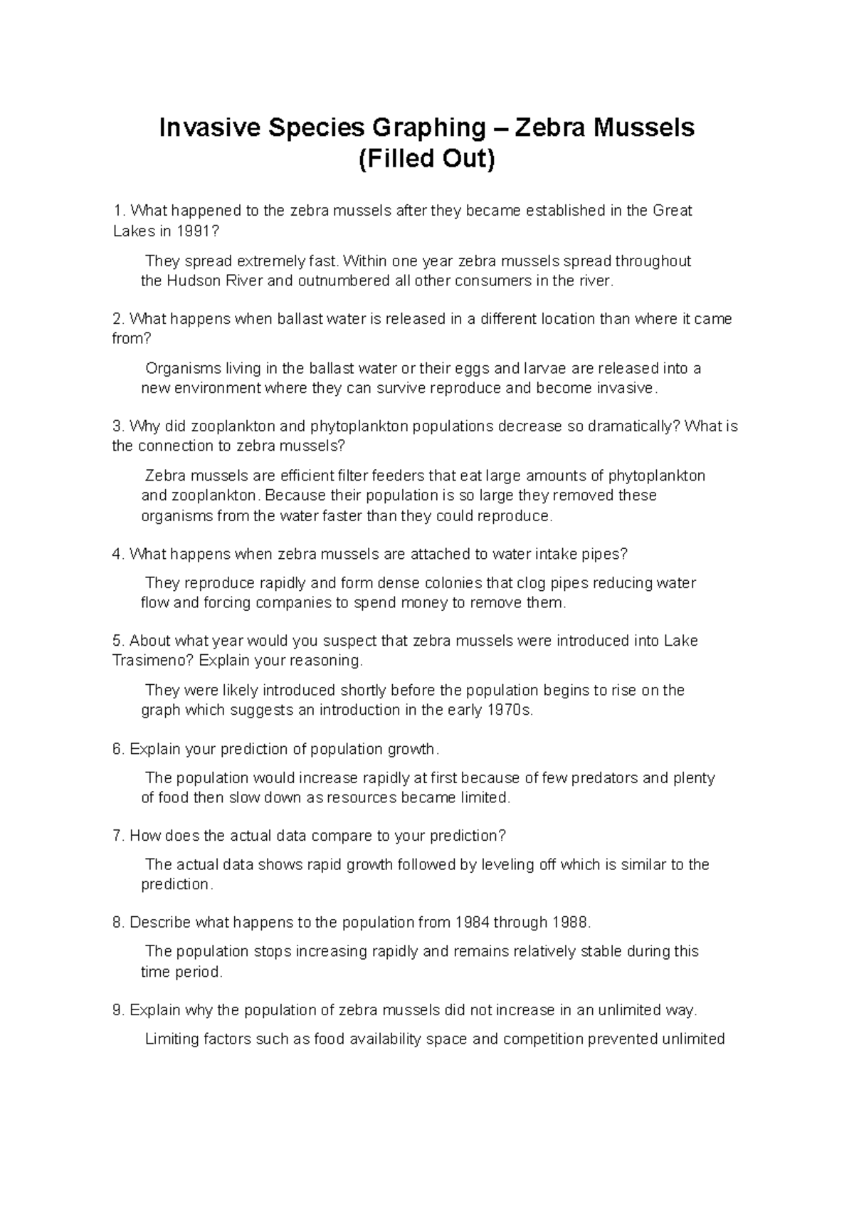 Zebra Mussel Invasion Analysis Worksheet (Filled Out) - Studocu