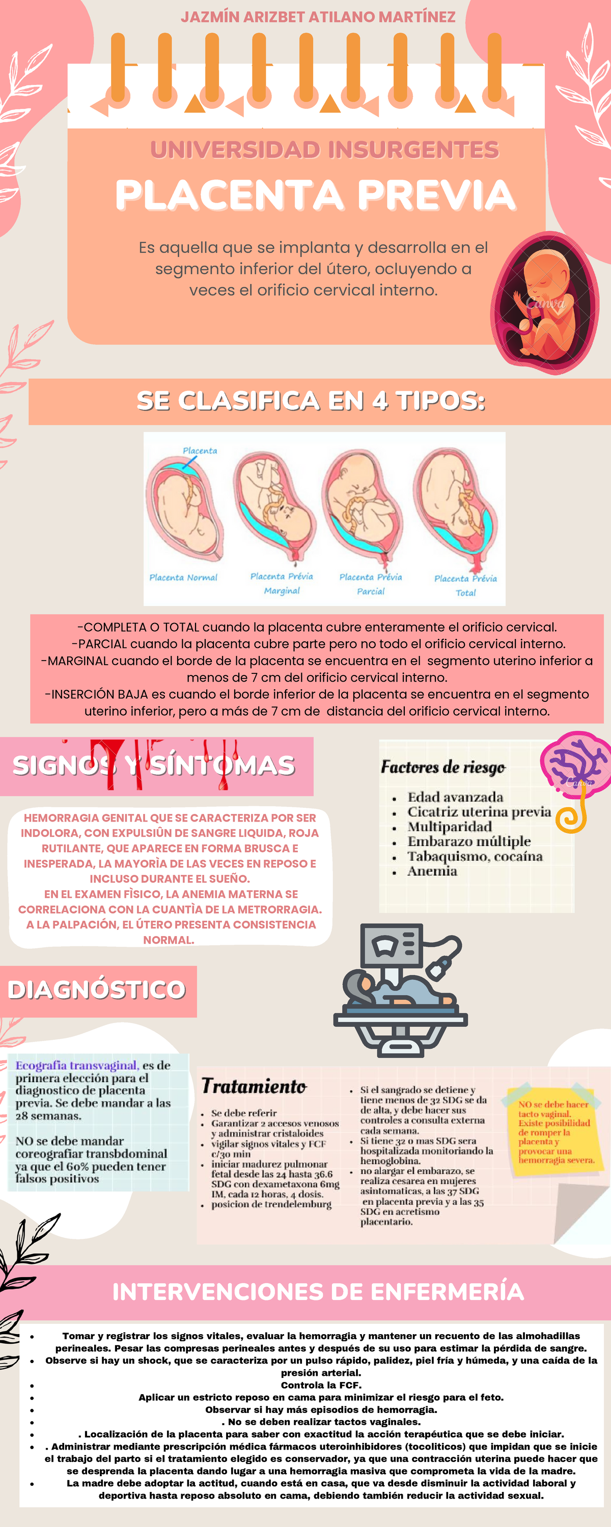 Tipos De Placenta Previa