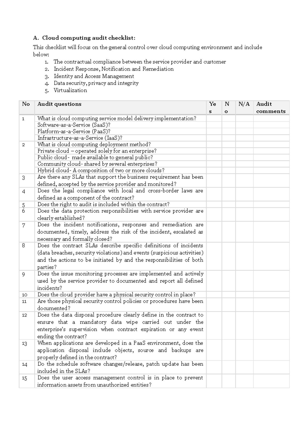 Cloud Computing Audit Checklist: Key Controls and Compliance - Studocu