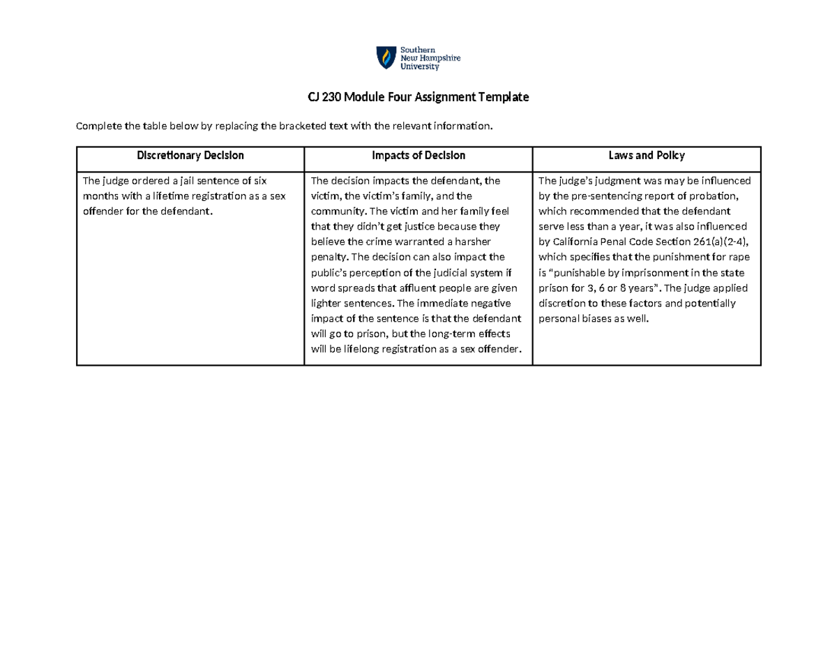 CJ 230 Module Four Assignment Template - CJ 230 Module Four Assignment ...