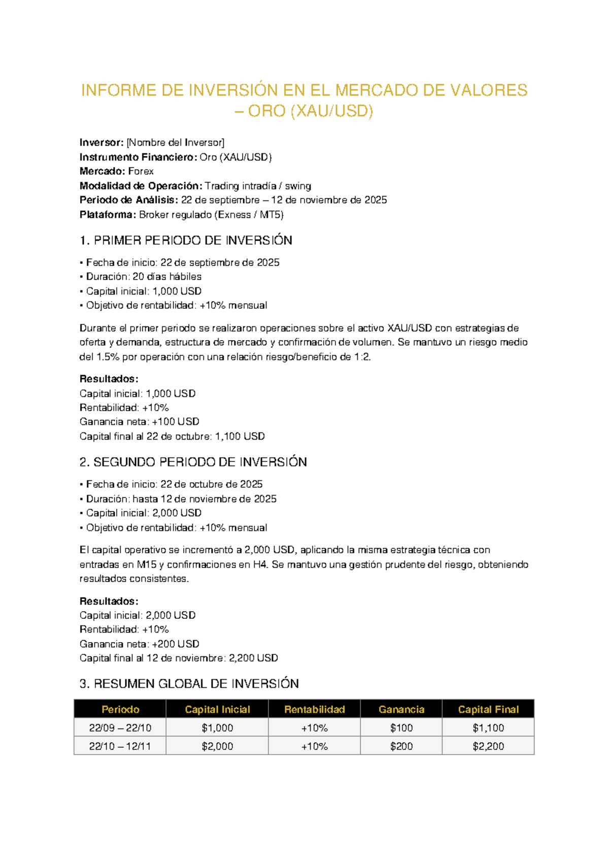 Informe de Inversión en Oro: Trading Intradía y Swing - Studocu