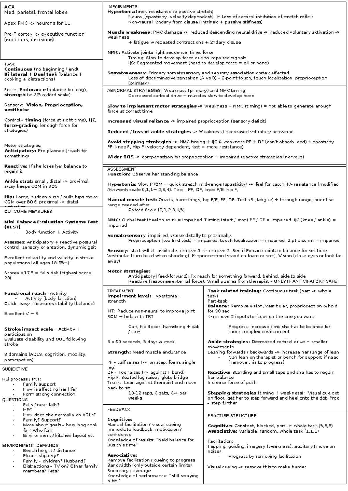INR Case 6 Cheat Sheet - Summative 2 Analysis of Executive Function ...
