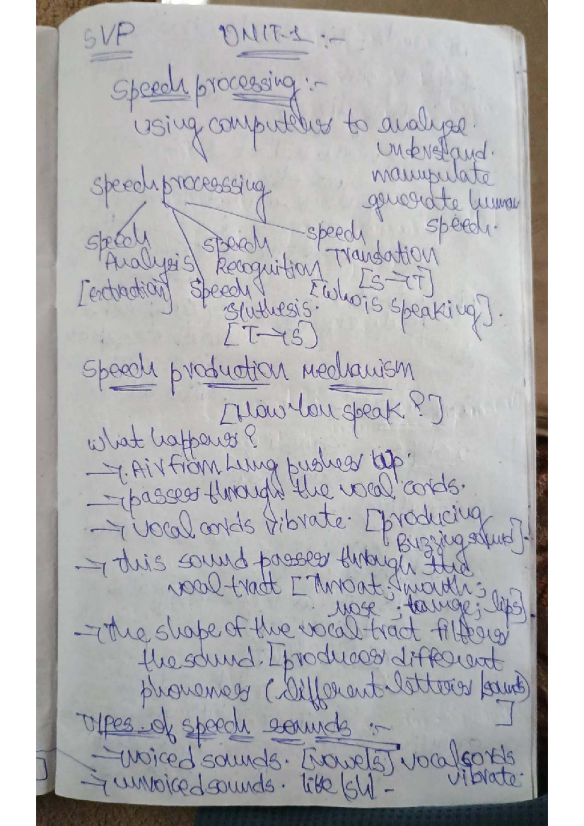 SVP UNIT 1 - Summary and Key Concepts - Studocu