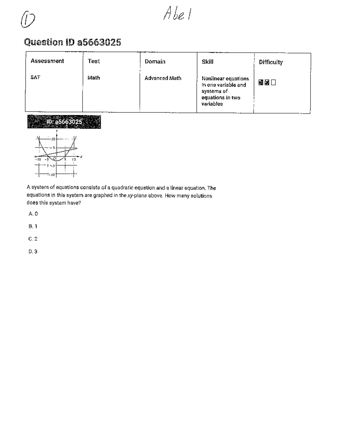 CB Hard Math Module Abel: SAT Math Assessment Test Questions - Studocu