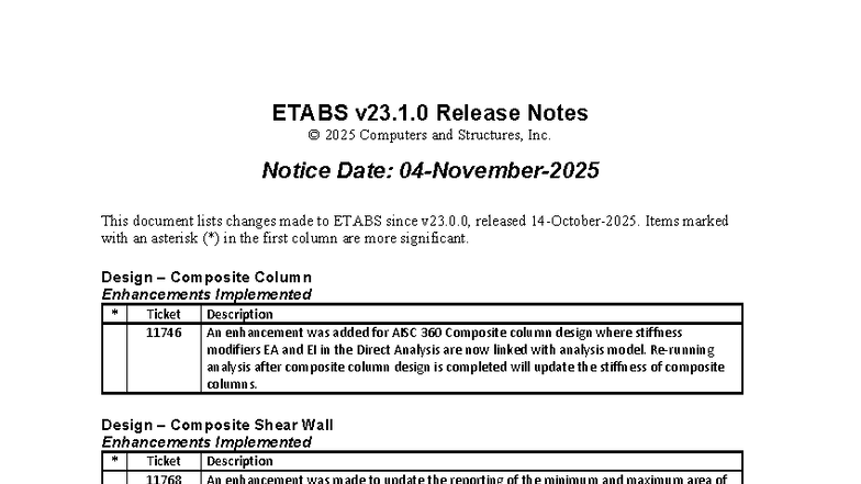 ETABS v23.1.0 Release Notes: Key Enhancements & Fixes - Studocu
