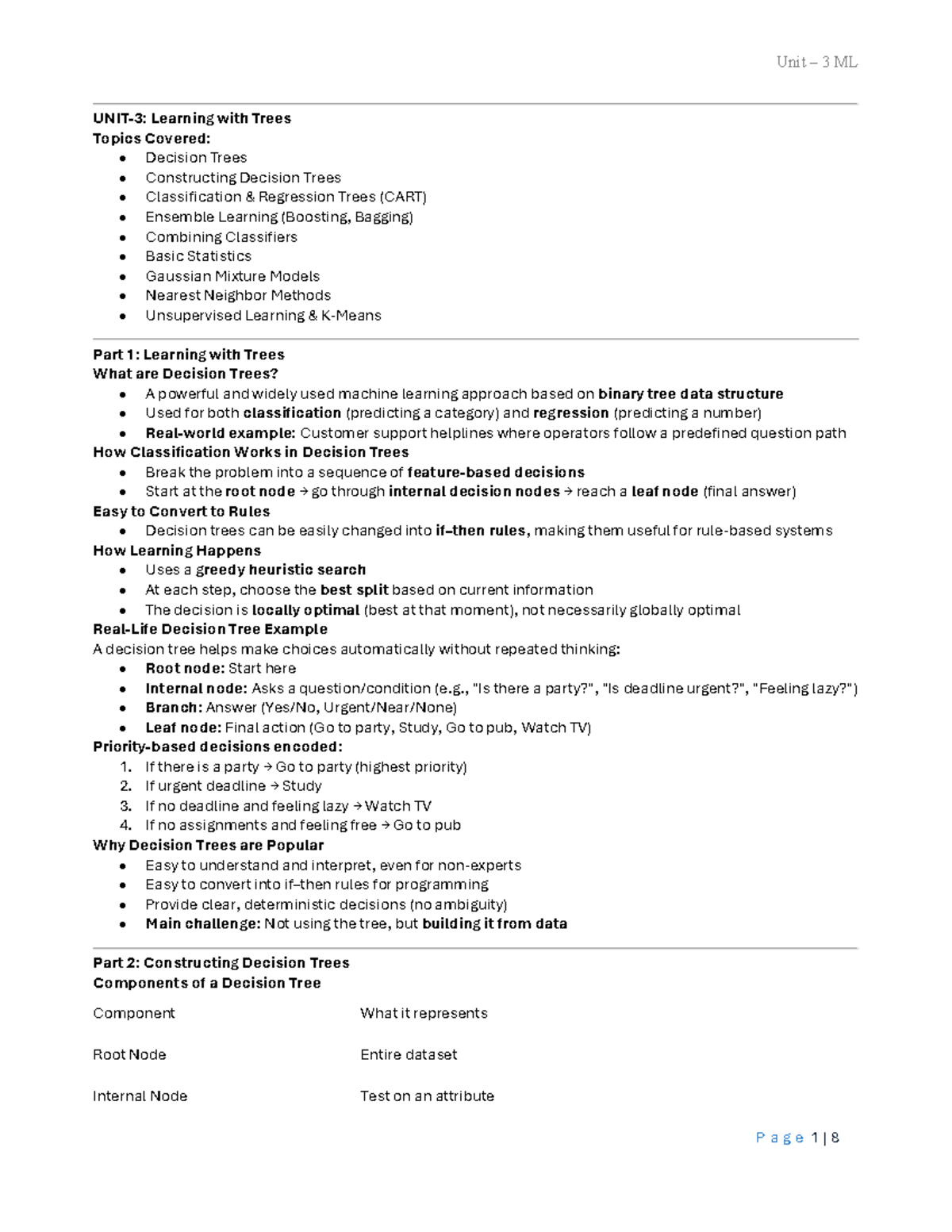 Unit 3 ML: Learning with Trees - Decision Trees & Ensemble Methods ...