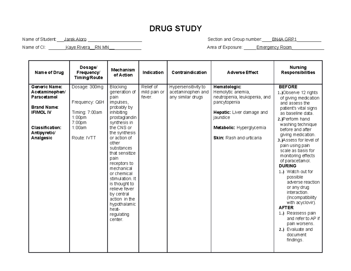Sample ER Drug Study Notes: Acetaminophen, Ceftriaxone, Omeprazole ...
