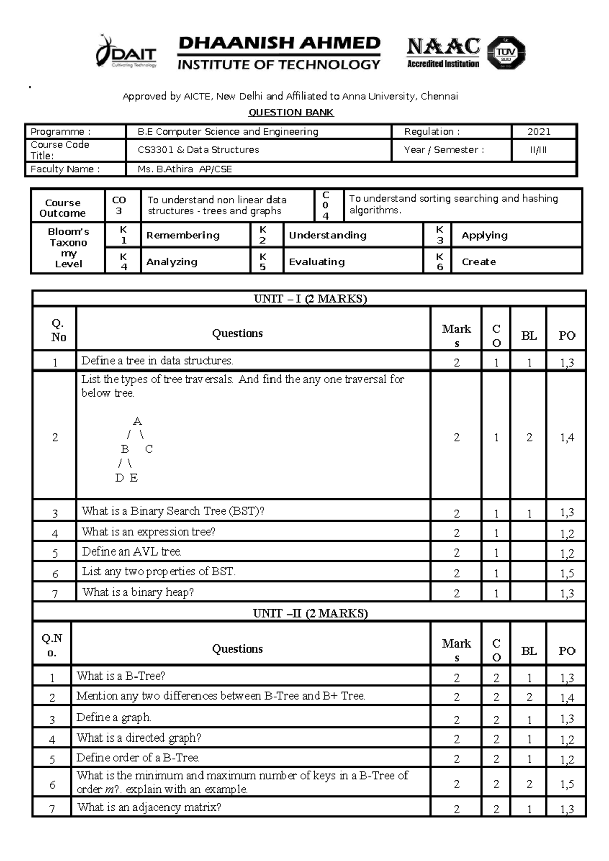 CS3301 Data Structures Question Bank for B.E. CSE - Regulation 2021 ...