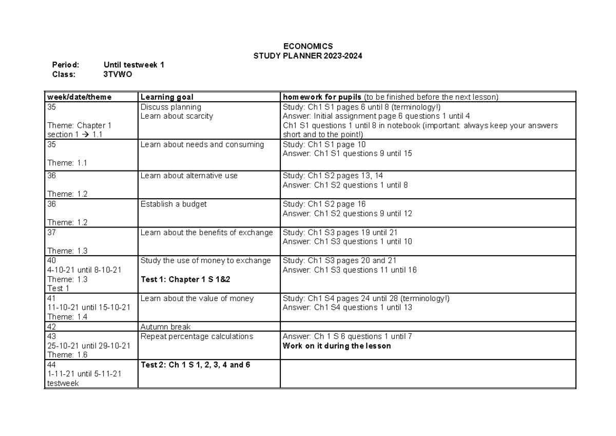 ES 3TVWO Economics Study Planner: Chapter 1 Overview and Assignments ...