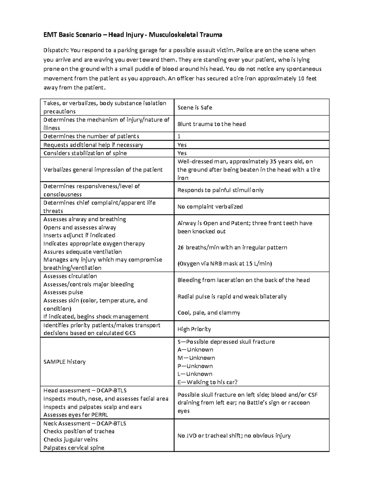Emt Basic Scenario Head Injury Musculoskeletal Trauma Response Studocu