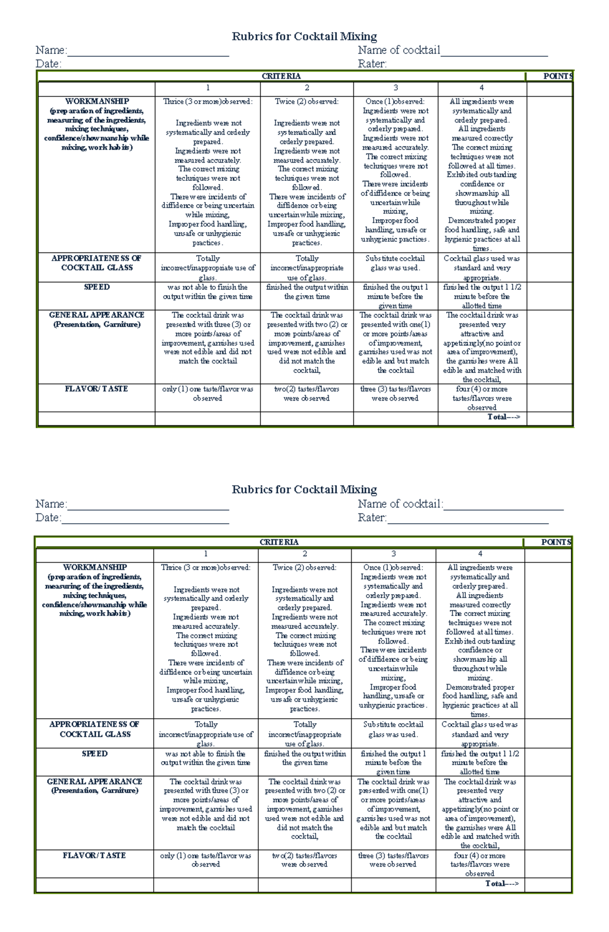 Rubrics for Cocktail Mixing Assessment (CMT 101) - Studocu