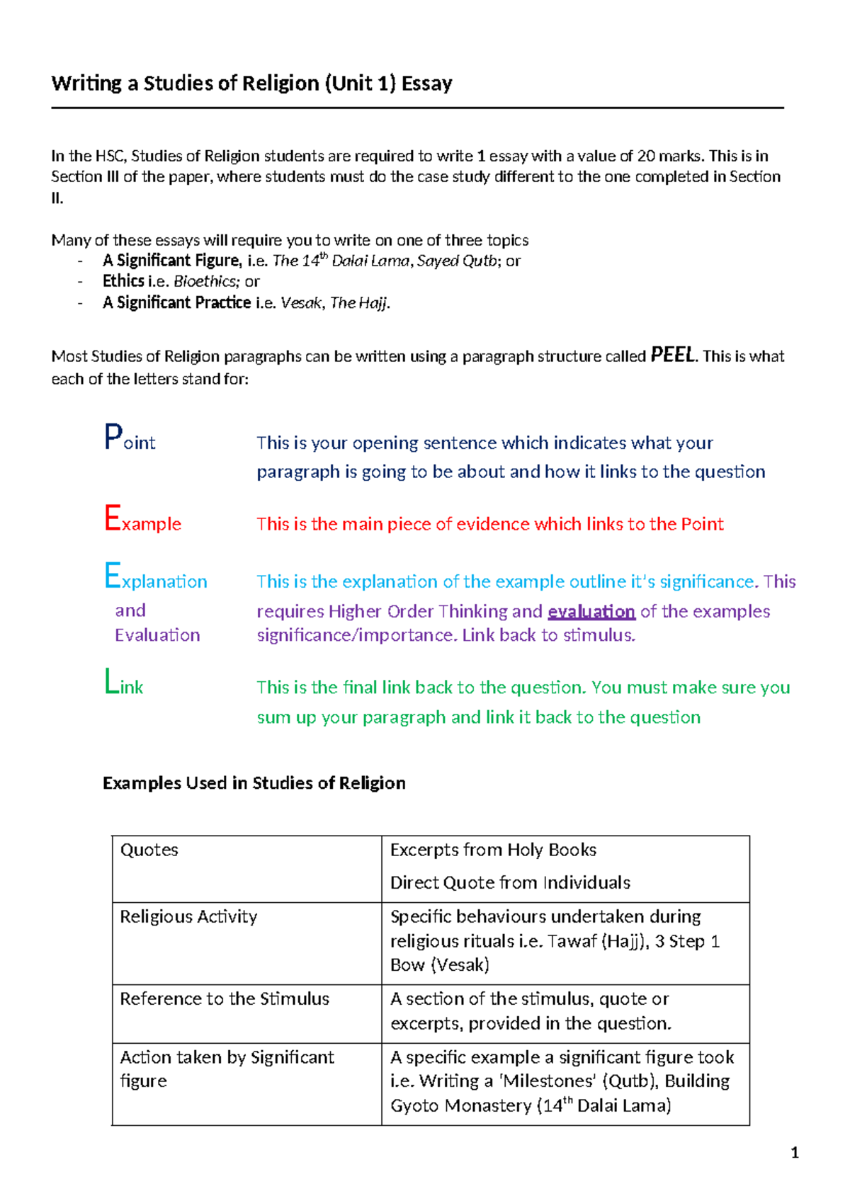 Studies of Religion (HSC) Essay Writing Guide - Studocu