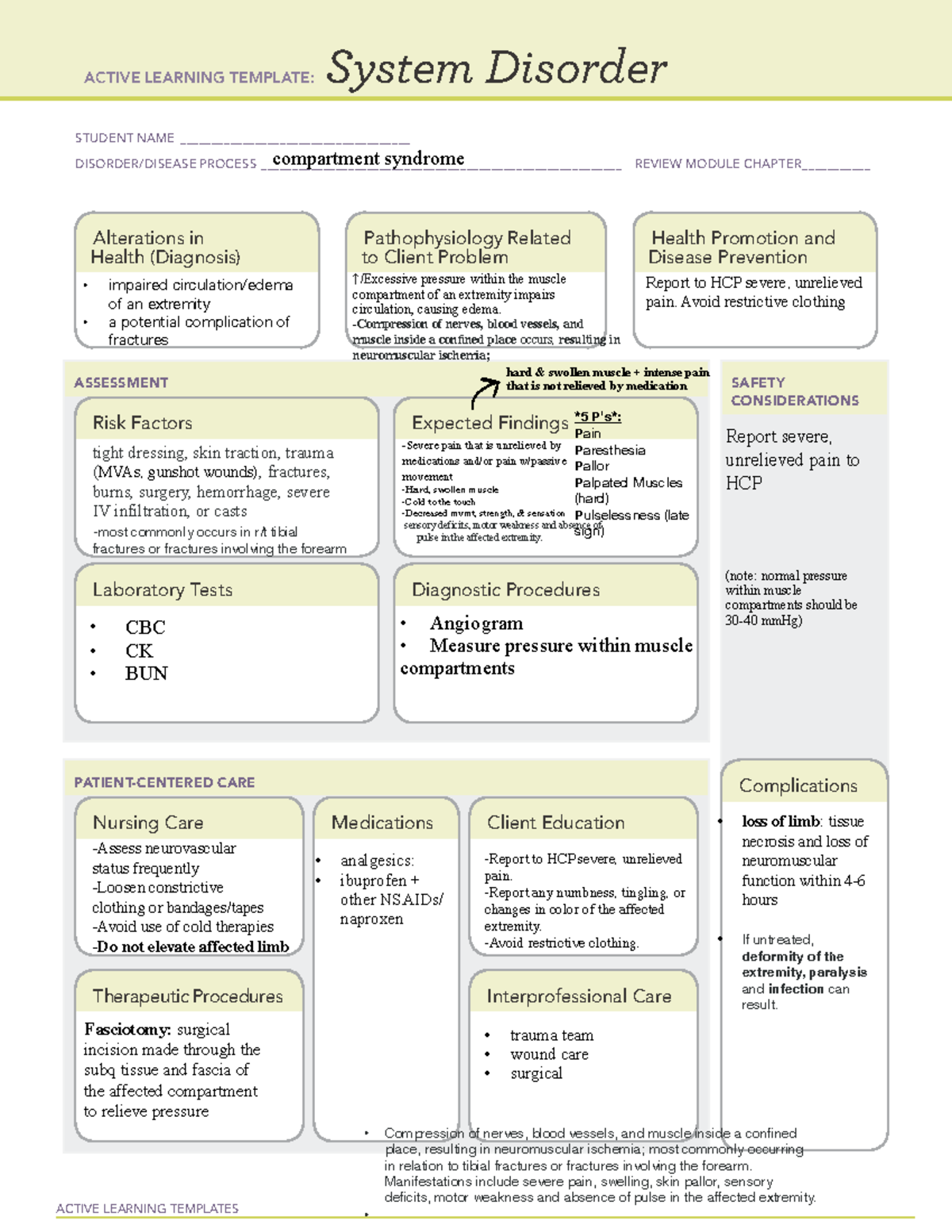 ATI System Disorder Template: Compartment Syndrome Review Module - Studocu
