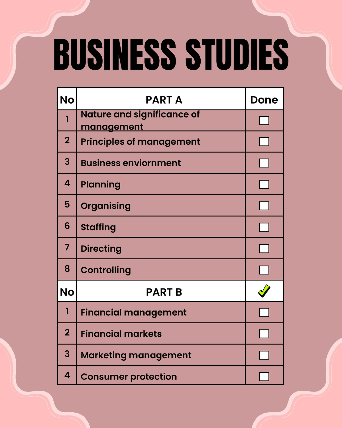 BUSINESS STUDIES Final Course Checklist: Key Topics & Concepts - Studocu