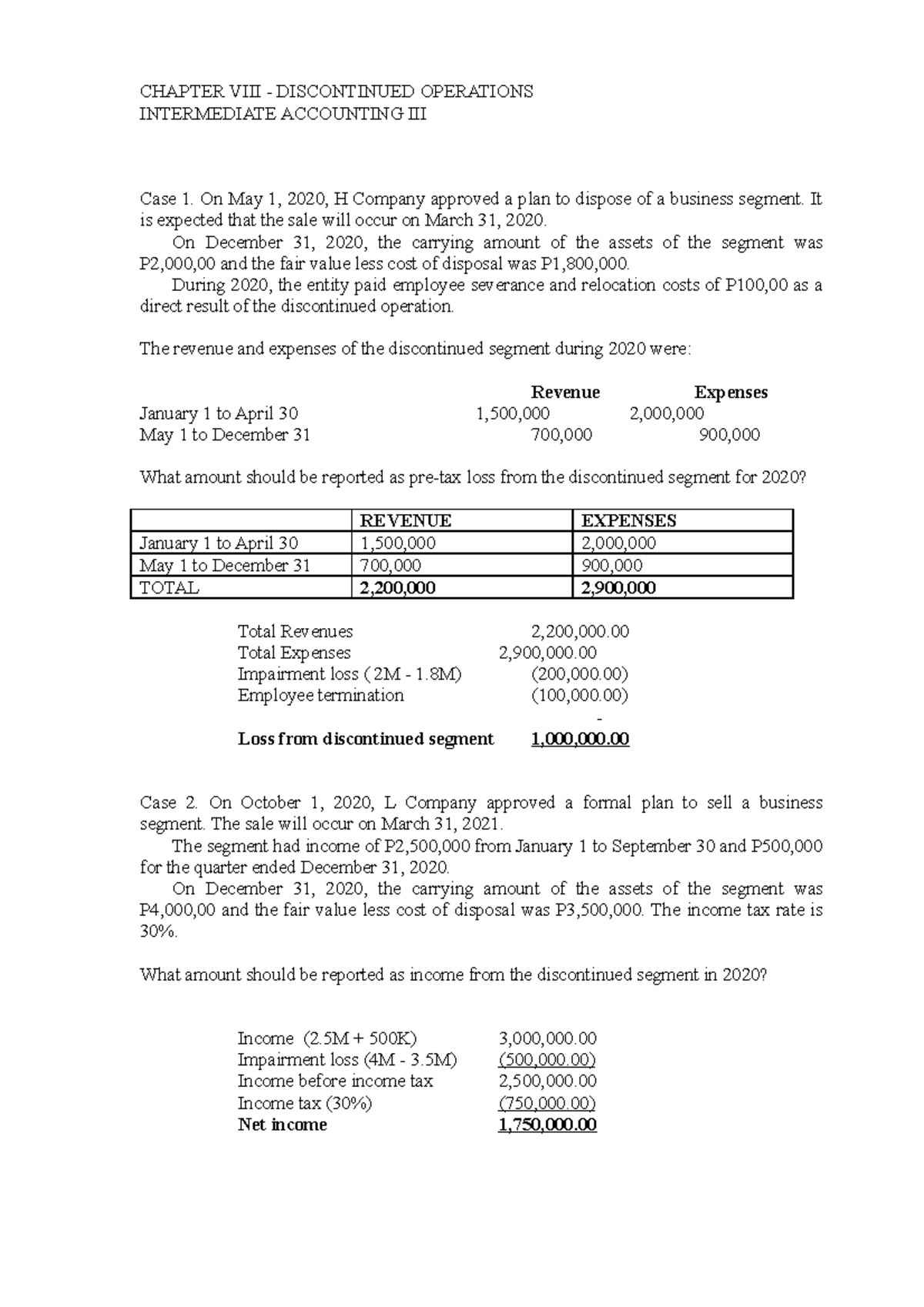 Intermediate Accounting III: Discontinued Operations Summary - Studocu