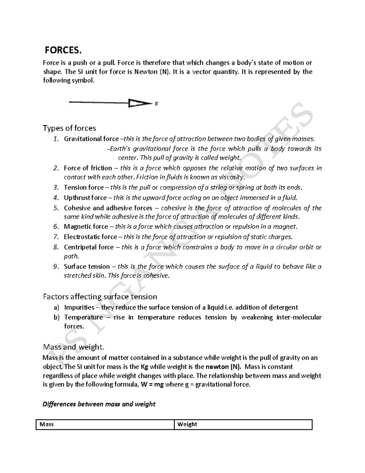 PHSC 101: Forces and Light Propagation - Comprehensive Study Notes ...