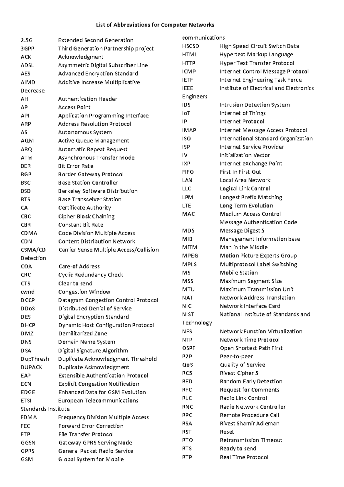 Abbreviations - Notes - List of Abbreviations for Computer Networks 2 ...