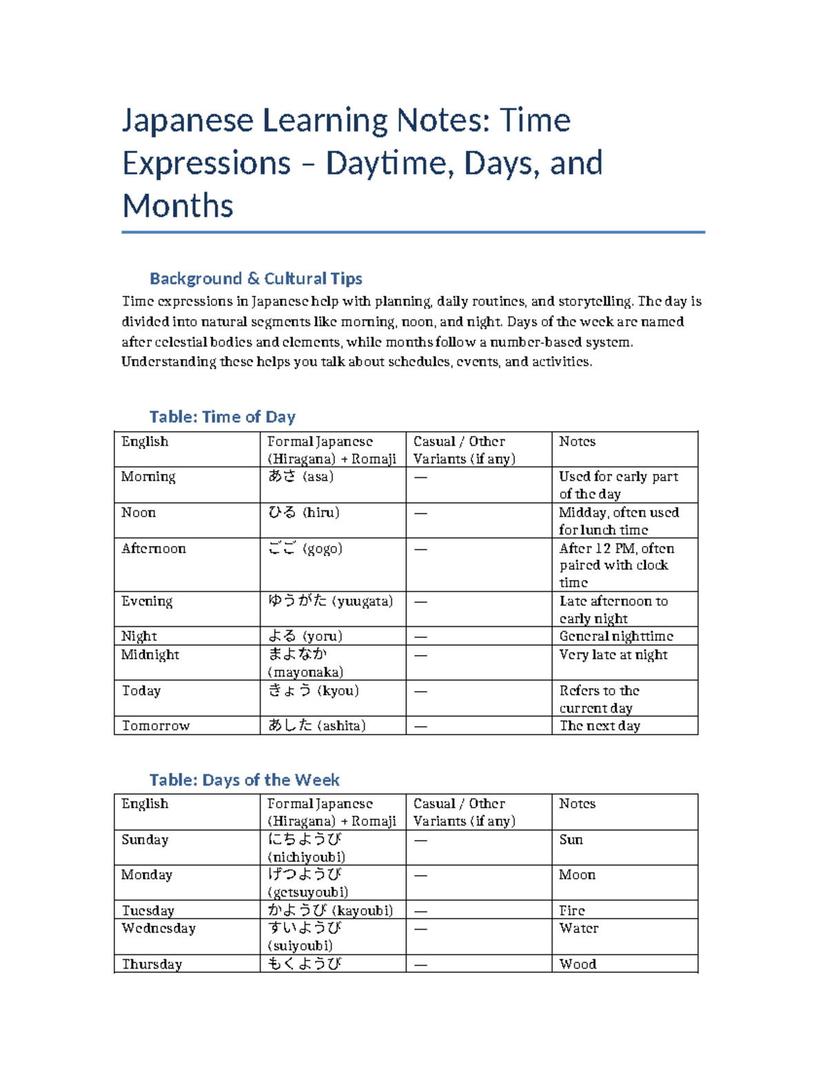 Japanese Time Expressions Learning Notes: Daytime, Days & Months - Studocu