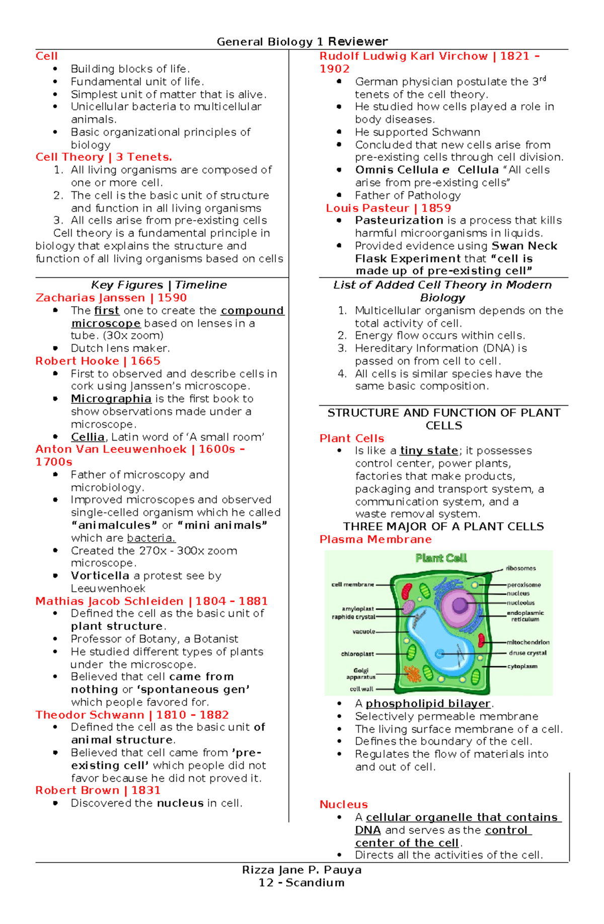General Biology 1 Reviewer: Cell Theory and Key Concepts (G12) - Studocu