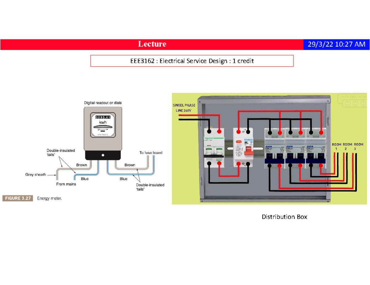Electrical service design lecture notes: MCB classification and ...