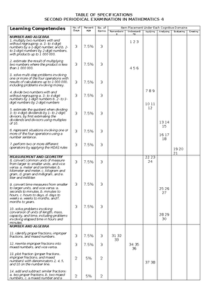 725207979 Deped Matatag Graduation Program Cover Editable Template ...