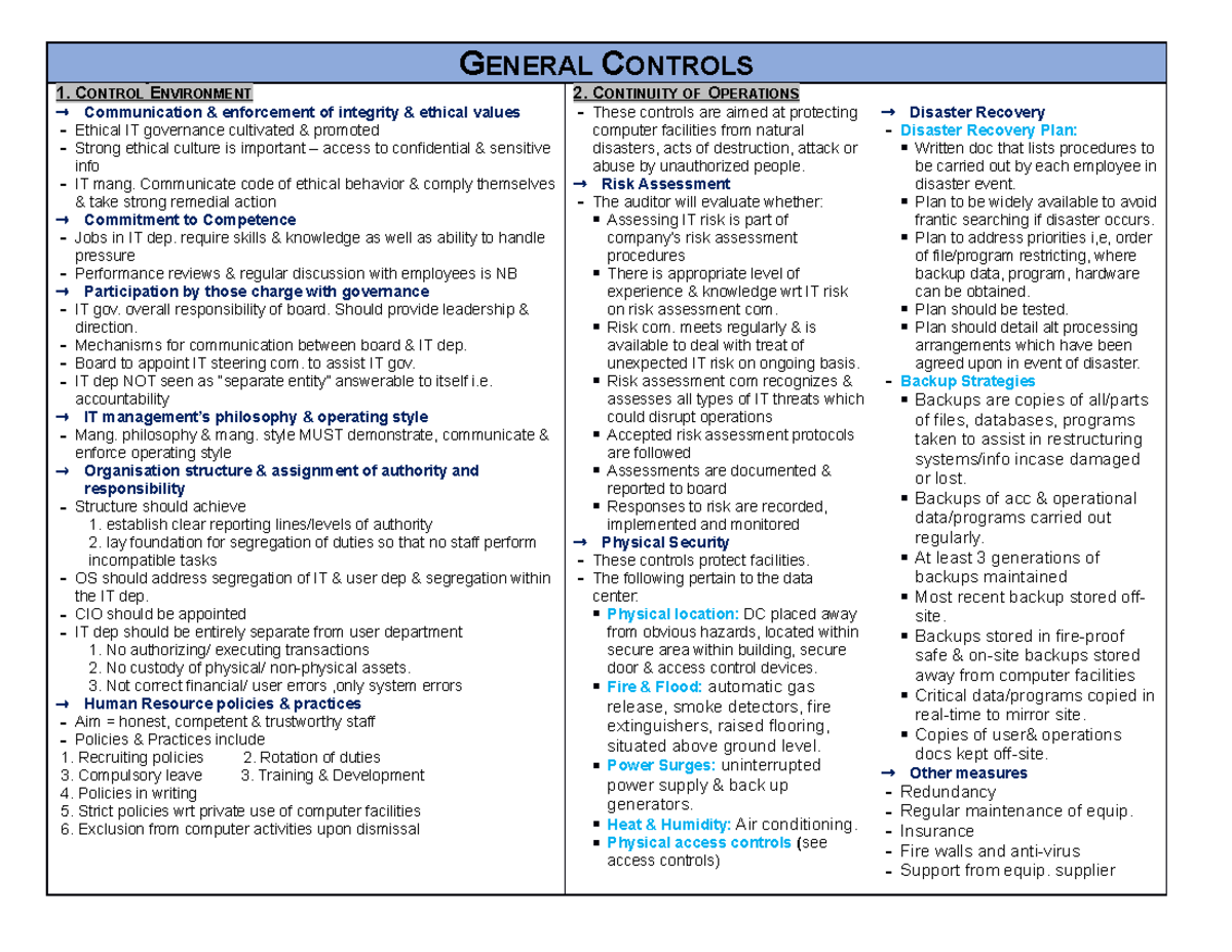 General Controls - GENERAL CONTROLS 1. C ONTROL E NVIRONMENT ...