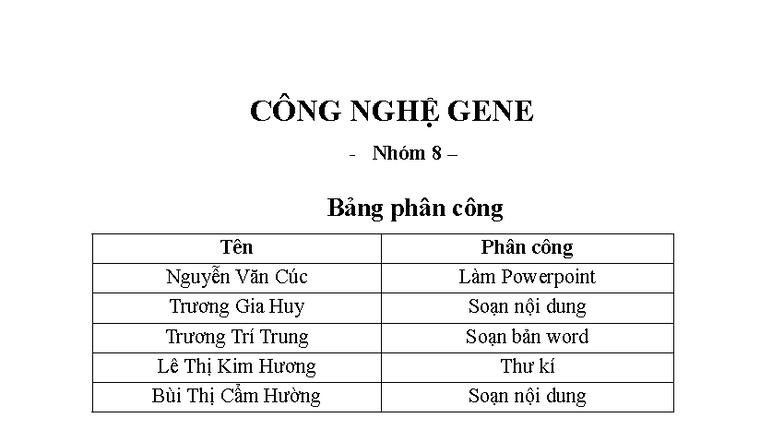 CÔNG NGHỆ GENE: Thành Tựu và Triển Vọng - SINH CĐ NHÓM 8 - Studocu