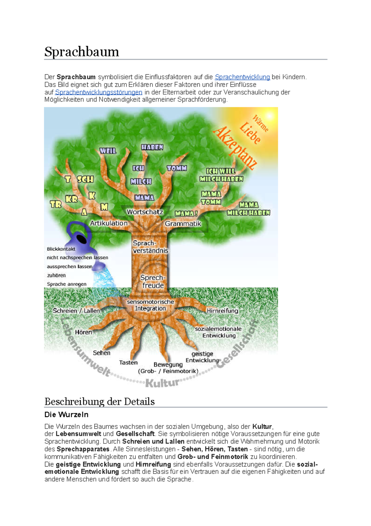 Der Sprachbaum - Die 5 Säulen der Sprachentwicklung bei Kindern - Studocu