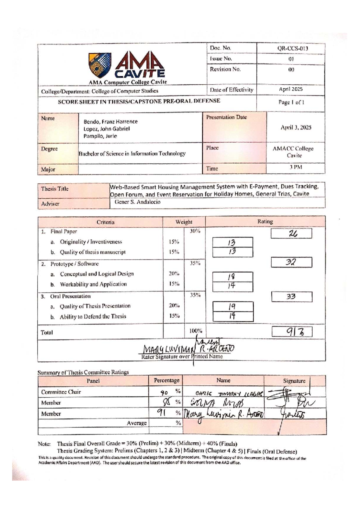 SCORE SHEET FOR THESIS DEFENSE: BSIT - Smart Housing System - Studocu