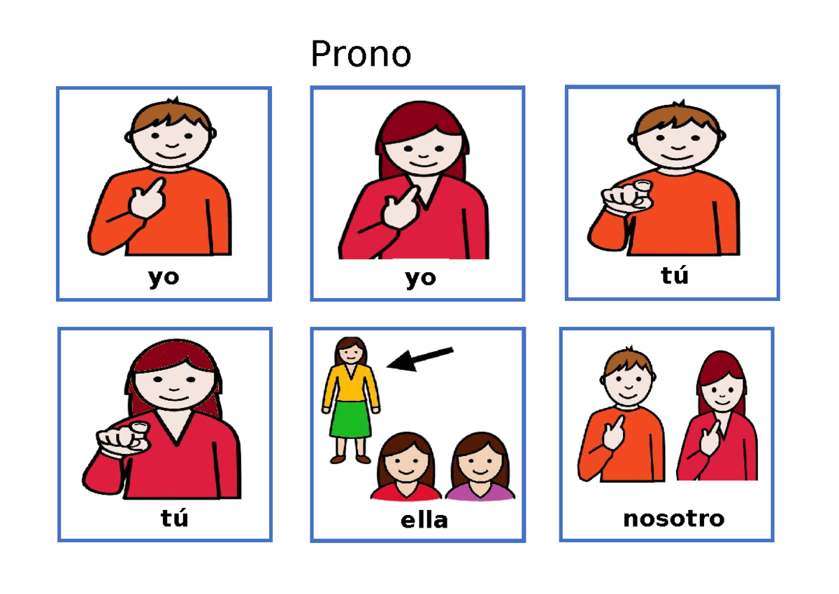 02.Pronombres pictogramas - Comunicación Académica - Prono yo yo tú tú ...