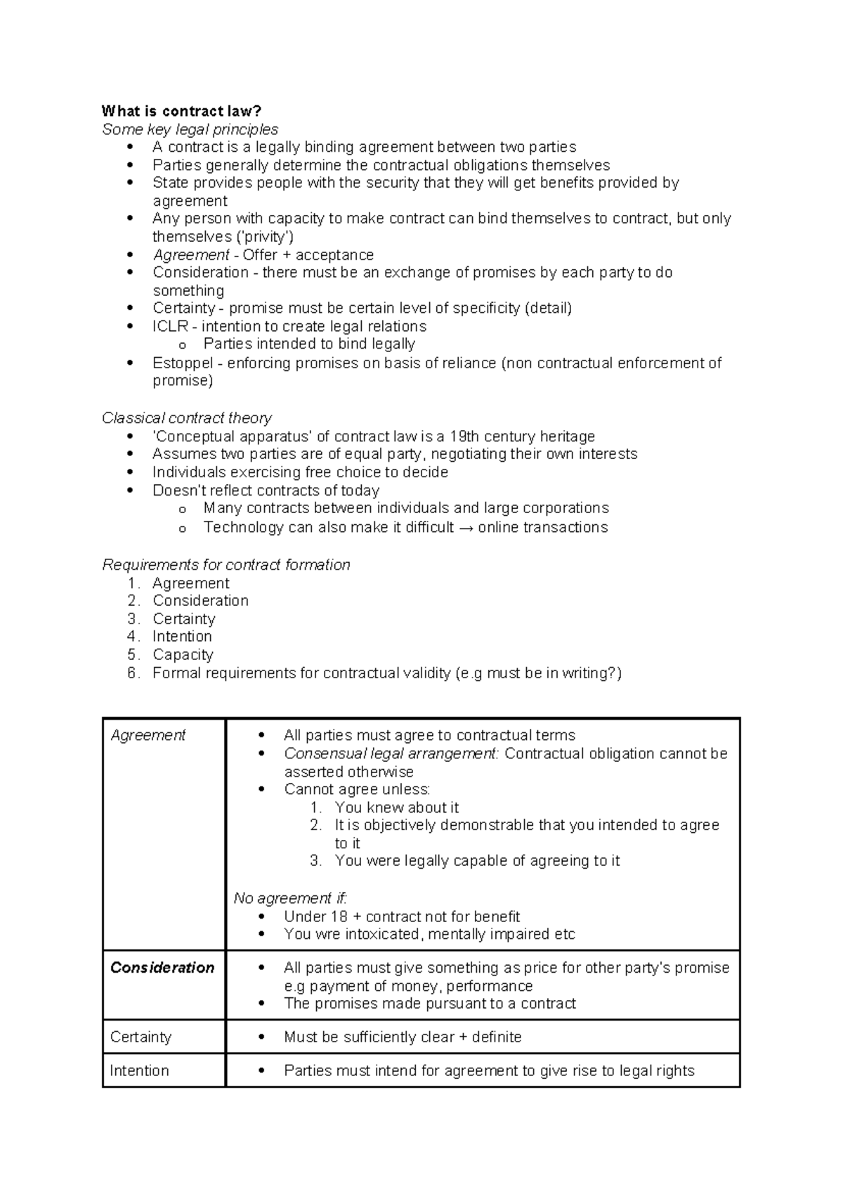 Contract Law Overview: Key Principles & Formation (Topic 1 Seminar ...