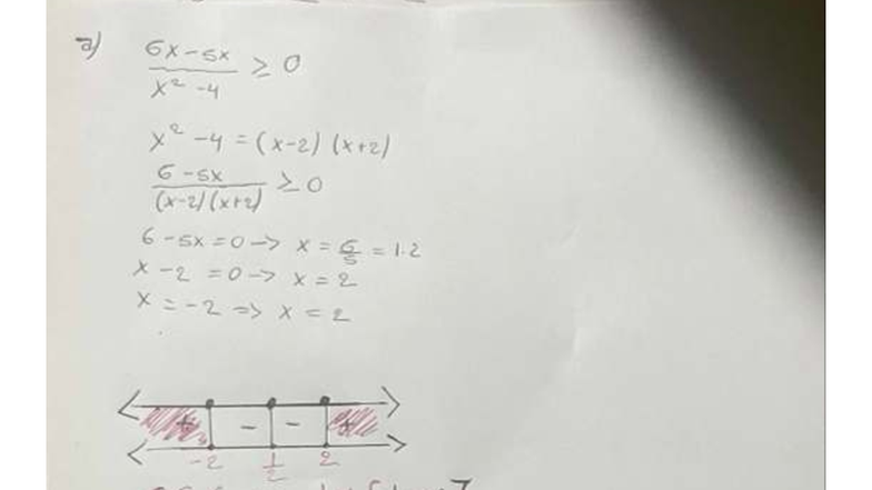 Mathematics Lecture Notes: X² Functions and Equations - Studocu