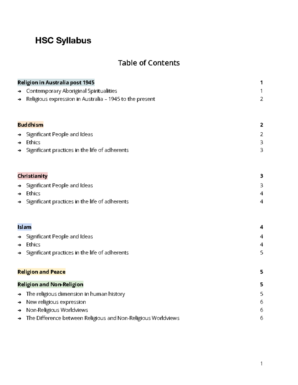 SOR HSC Syllabus: Religion in Australia Post-1945 Overview and Analysis ...