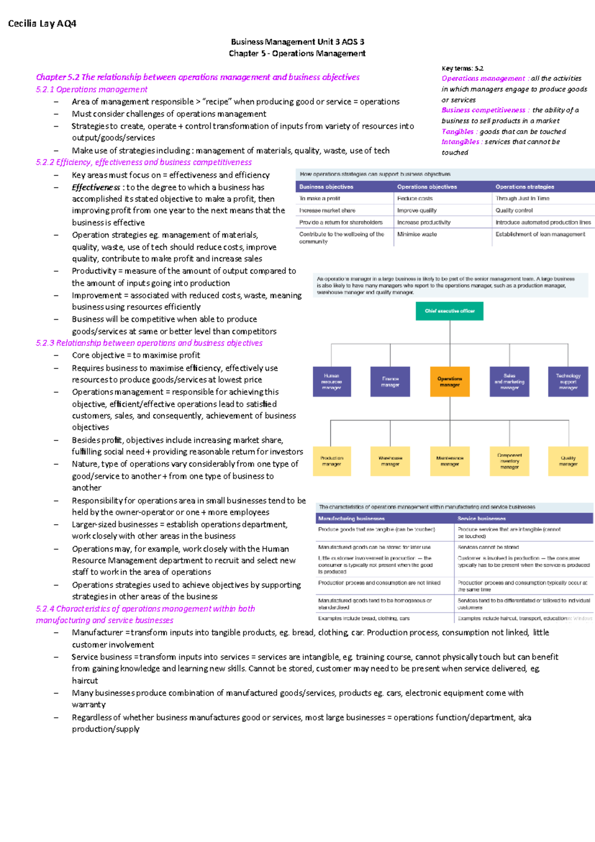 BUS - UNIT 3 AOS 3 - all notes for business unit 3 aos 3 - Business ...
