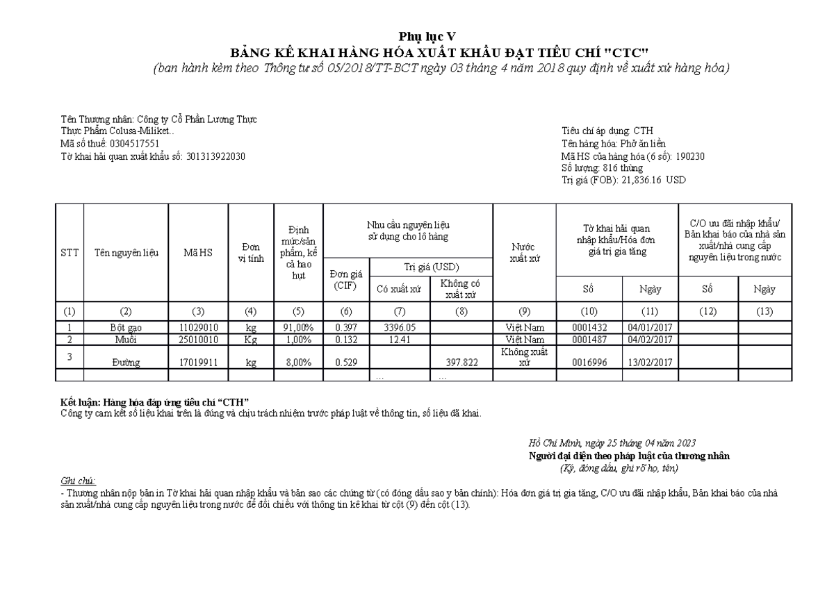 Bảng Kê Khai Hàng Hóa Xuất Khẩu Đạt Tiêu Chí CTC 1170 - Tháng 4/2023 - Studocu