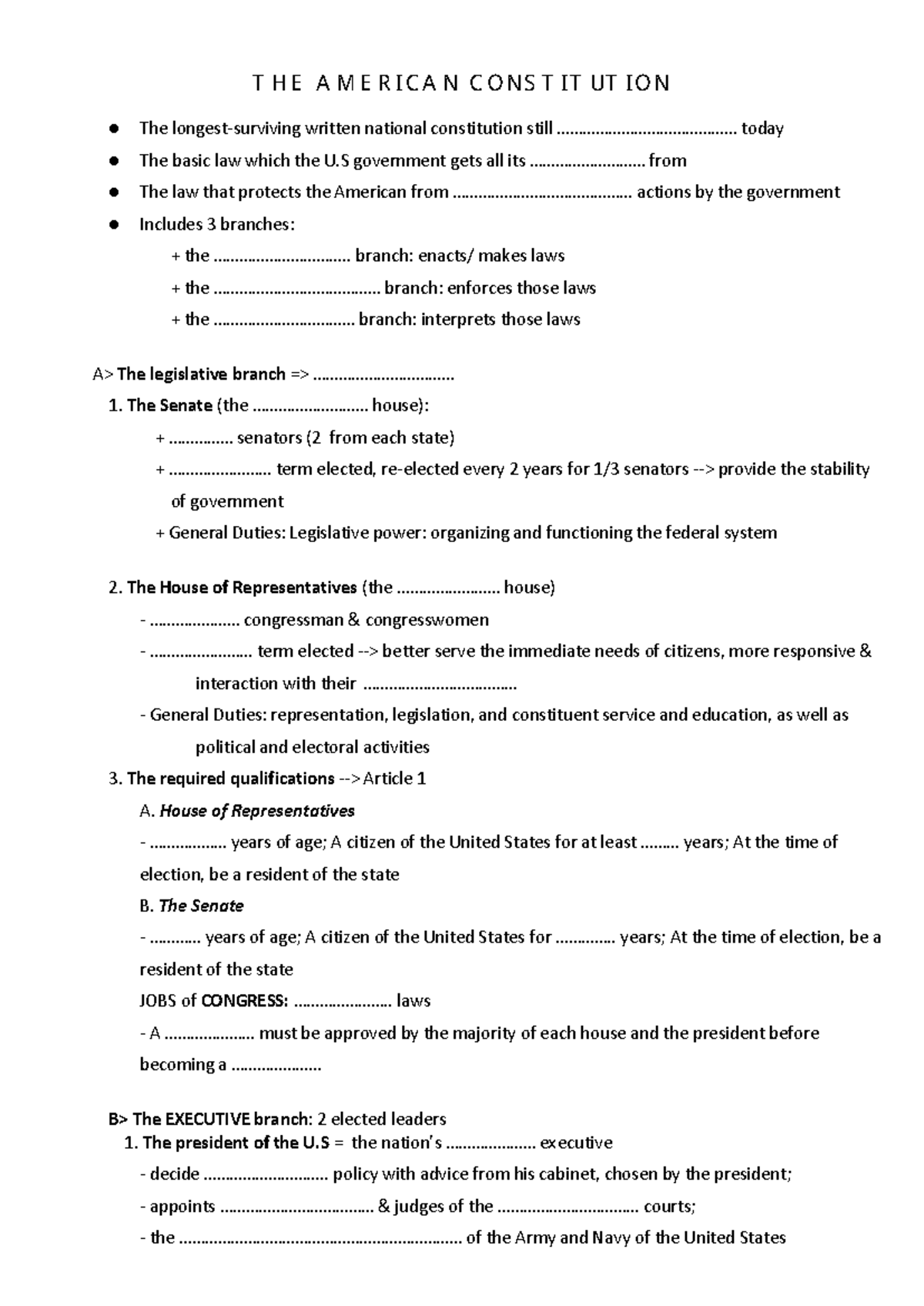 The American Constitution: Structure, Branches, and Amendments - Studocu