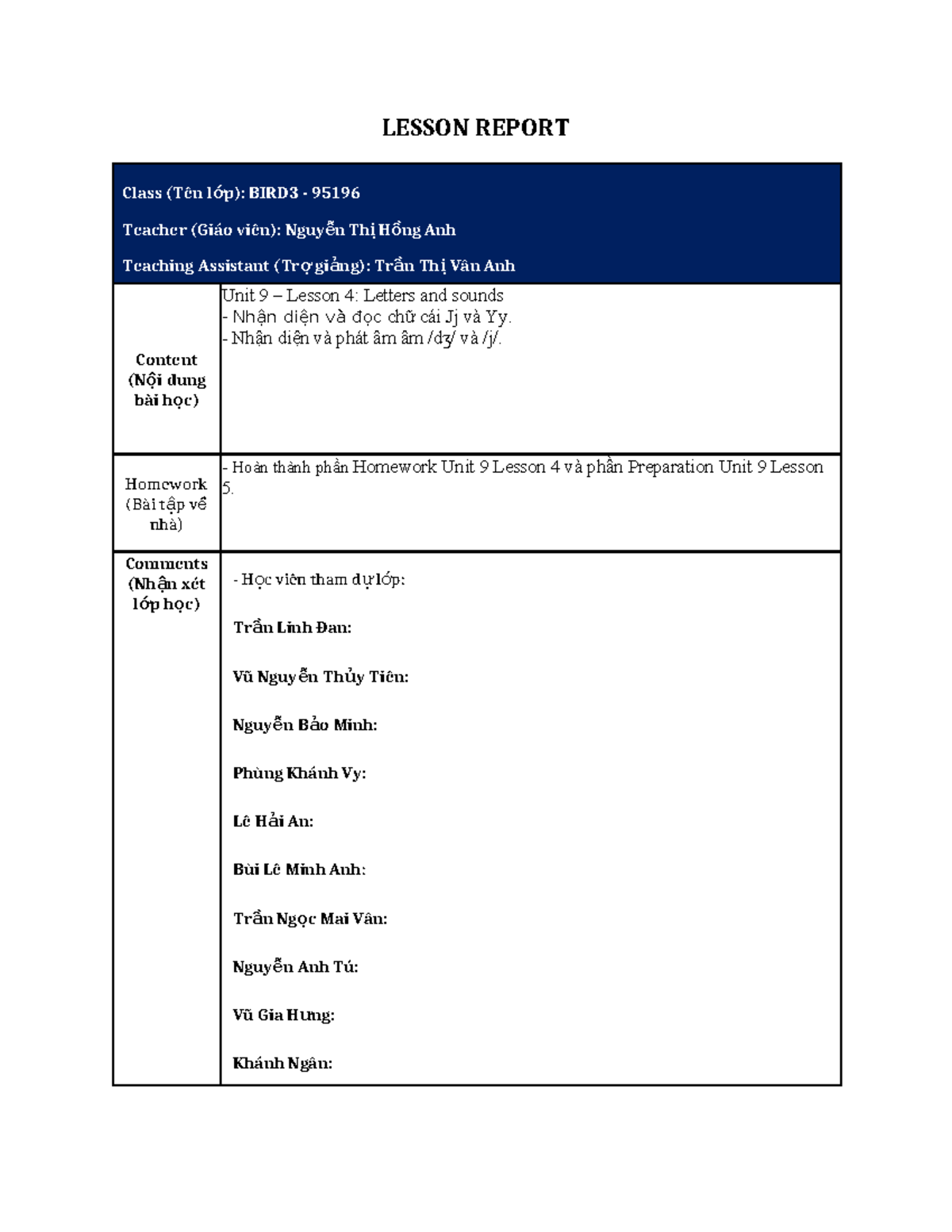 BIRD3 95196 - Lesson Report on Unit 9: Letters and Sounds - Studocu