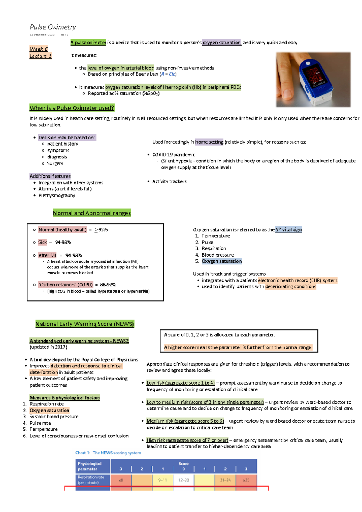 Pulse Oximetry - Lecture notes 1 - tĞĞŬ ς >ĞĐƚƵƌĞ ϭ ƉƵůƐĞ ŽdžŝŵĞƚĞƌ ...