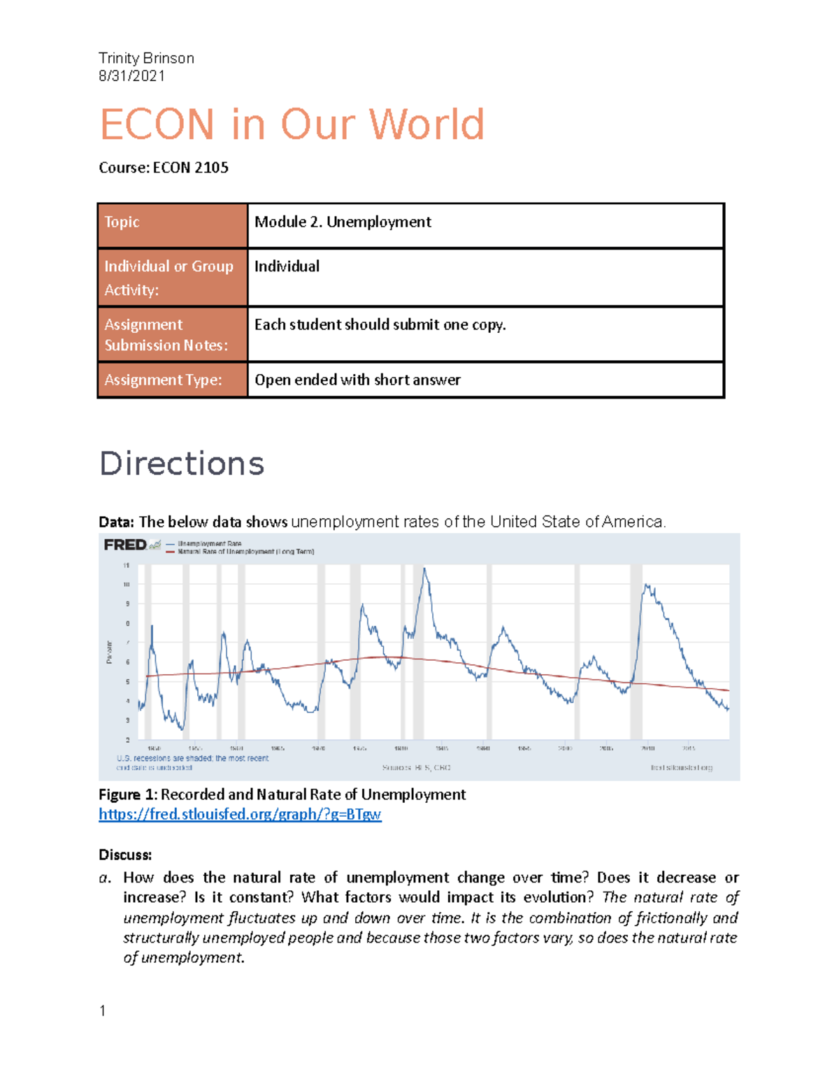 ECON 2105 Module 2: Exploring Unemployment Rates in the USA - Studocu
