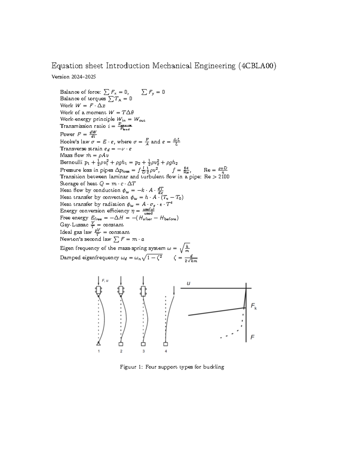 4CBLA00 Mechanical Engineering Equation Sheet 2024-2025 - Studeersnel