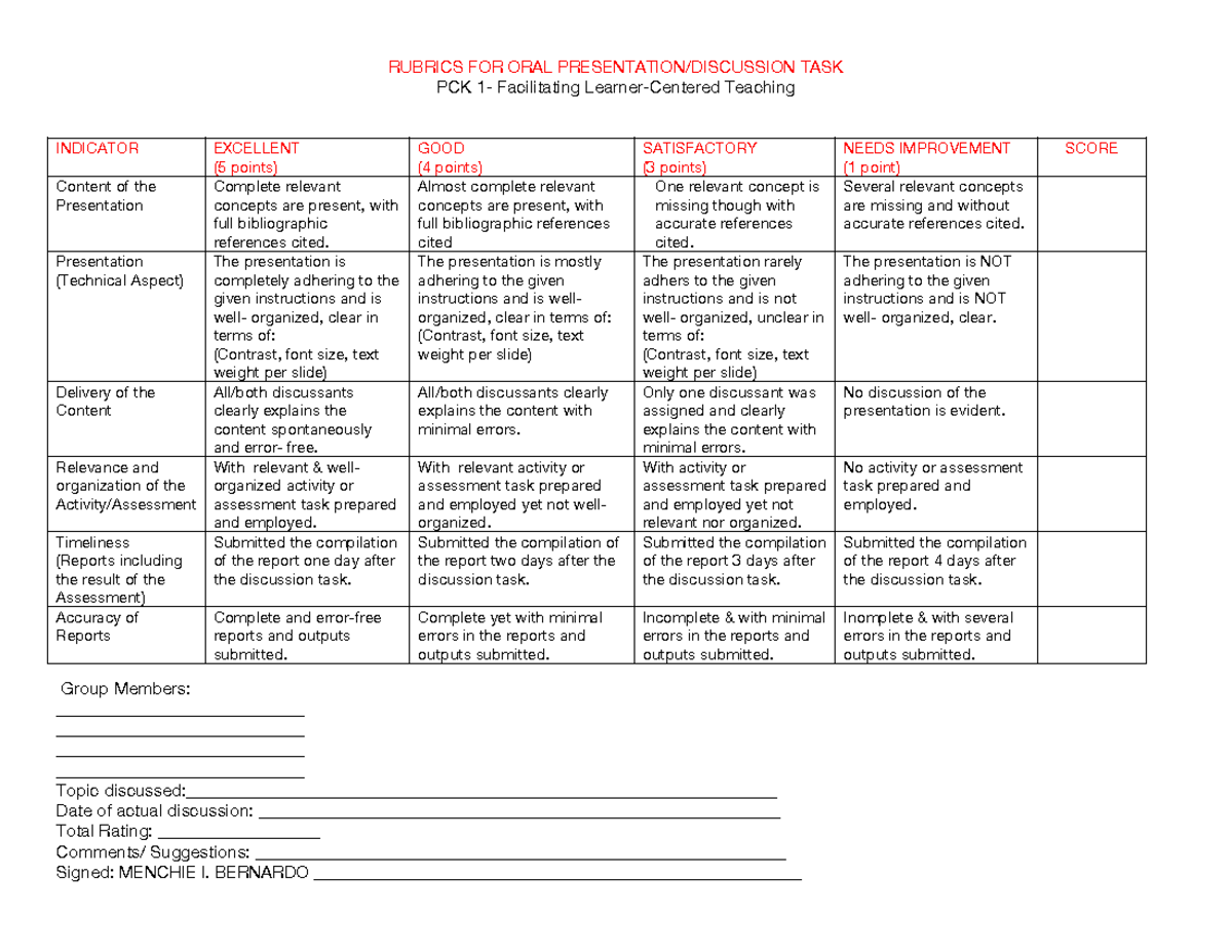 Rubrics ORAL- Presentation Discussion-TASK PCK-1 - RUBRICS FOR ORAL ...